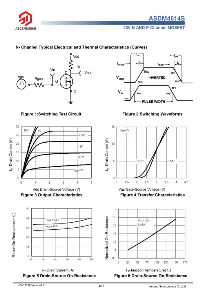 ASDM4614S-R datasheet page 4