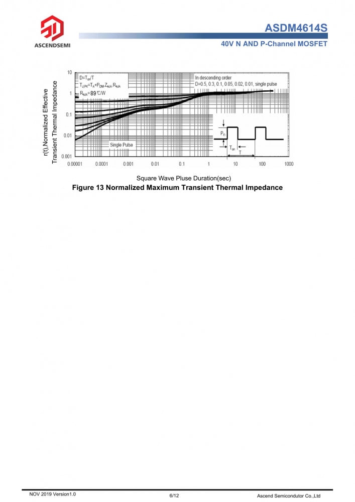 ASDM4614S-R datasheet page 6