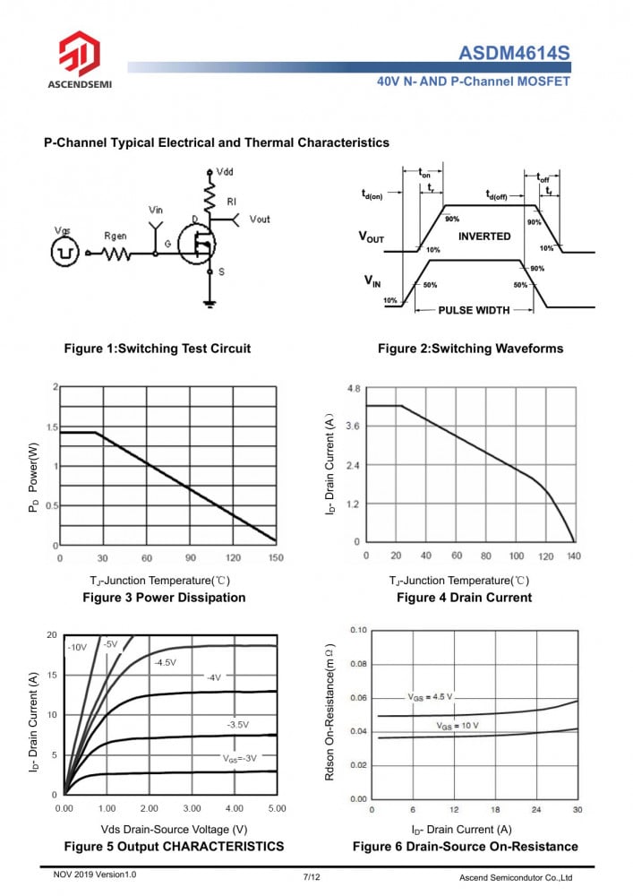 ASDM4614S-R datasheet page 7