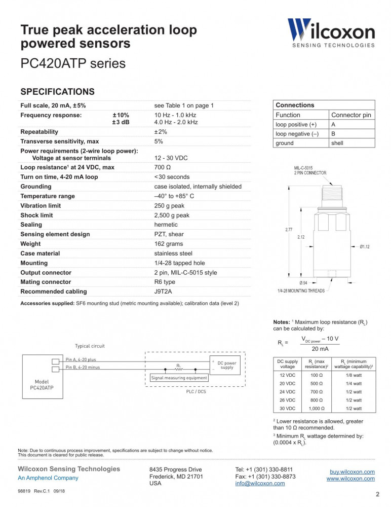 PC420ATP series datasheet page 2