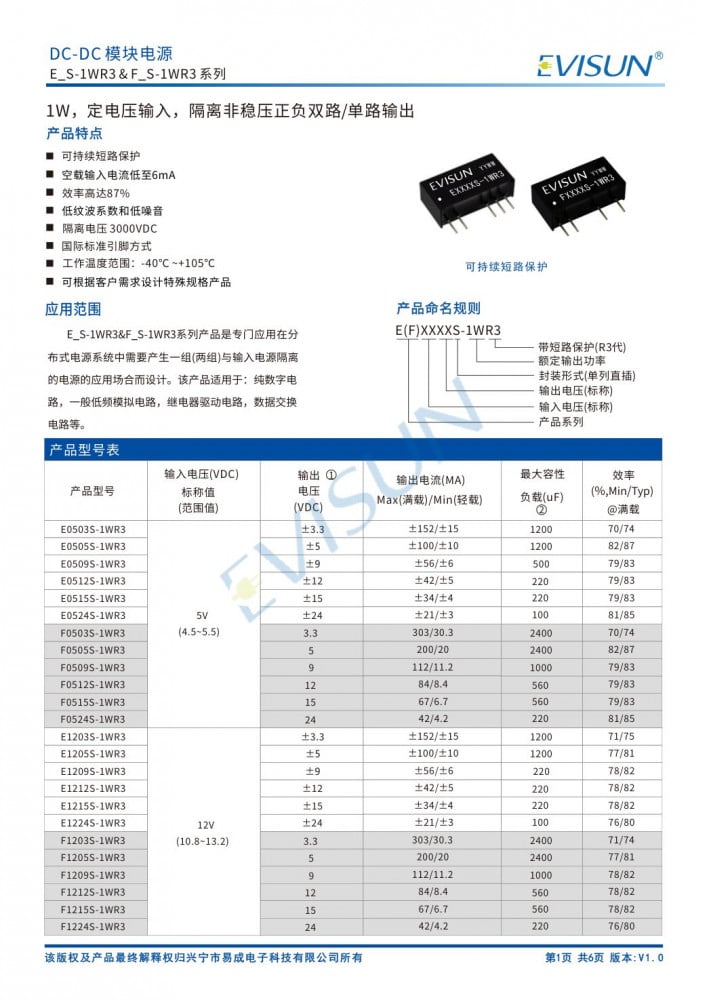EVISUN F0515S-1WR3 datasheet page 1