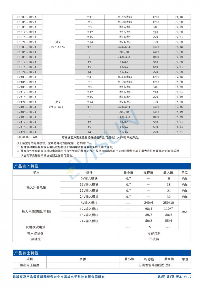 EVISUN F0515S-1WR3 datasheet page 2