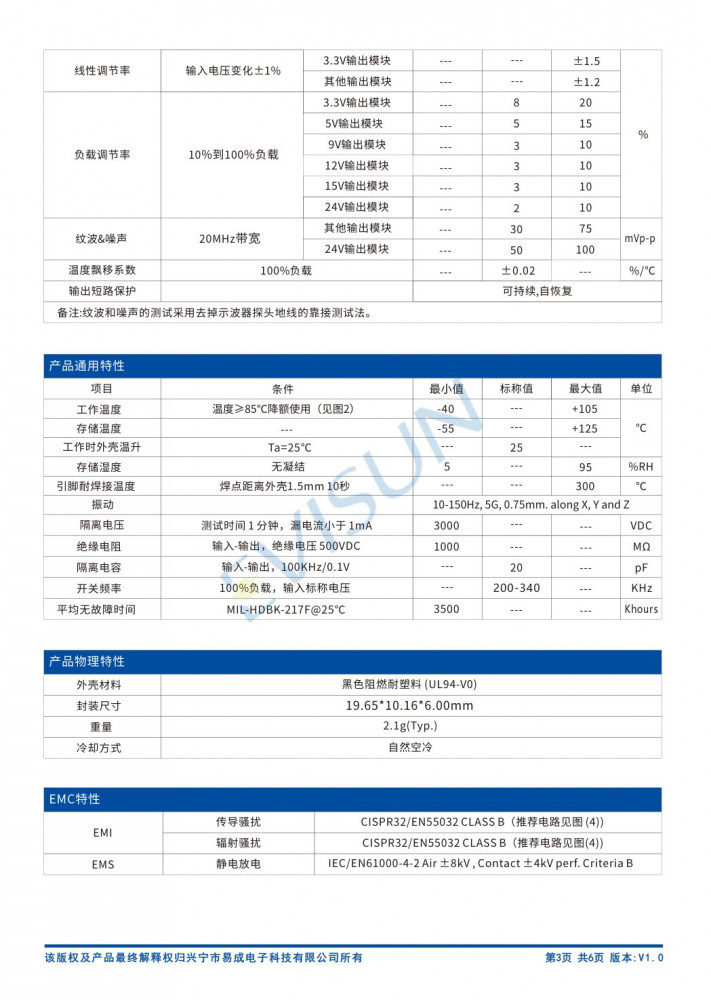 EVISUN F0515S-1WR3 datasheet page 3