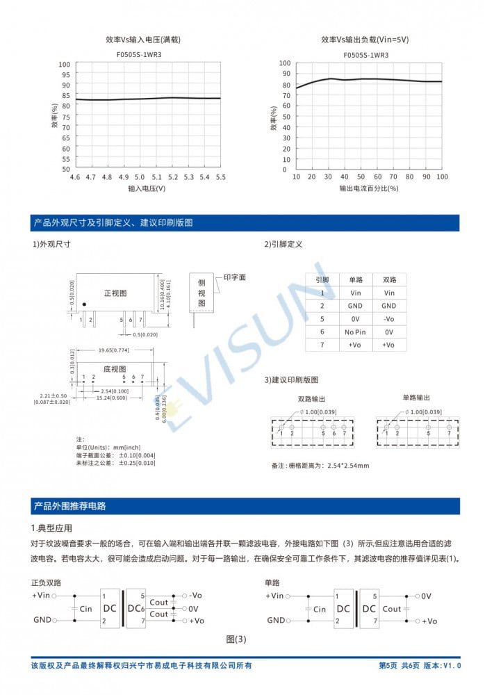 EVISUN F0515S-1WR3 datasheet page 5