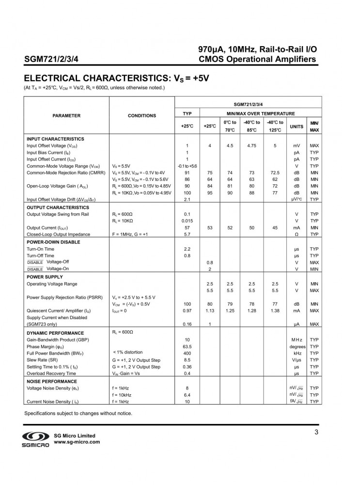 SGM722 datasheet page 3