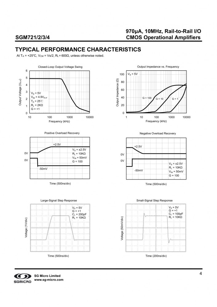 SGM722 datasheet page 4