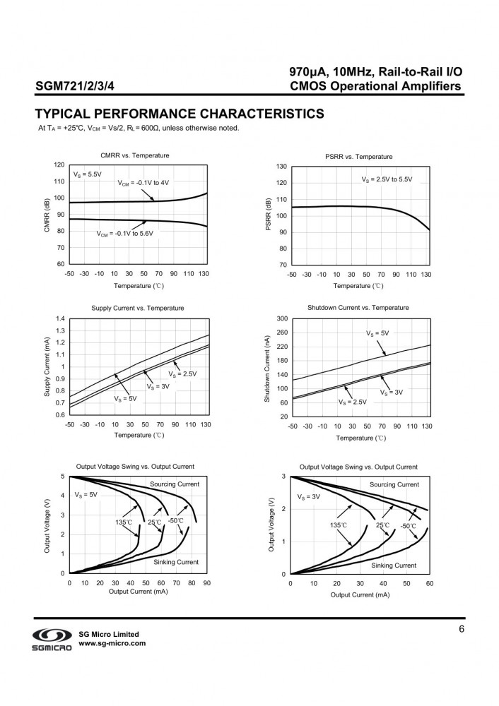 SGM722 datasheet page 6
