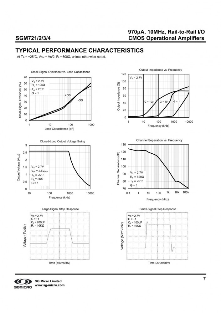 SGM722 datasheet page 7