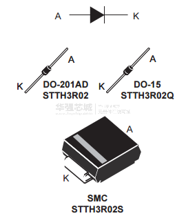 STTH3R02 for sale