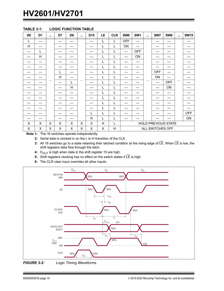 HV2601 datasheet page 10