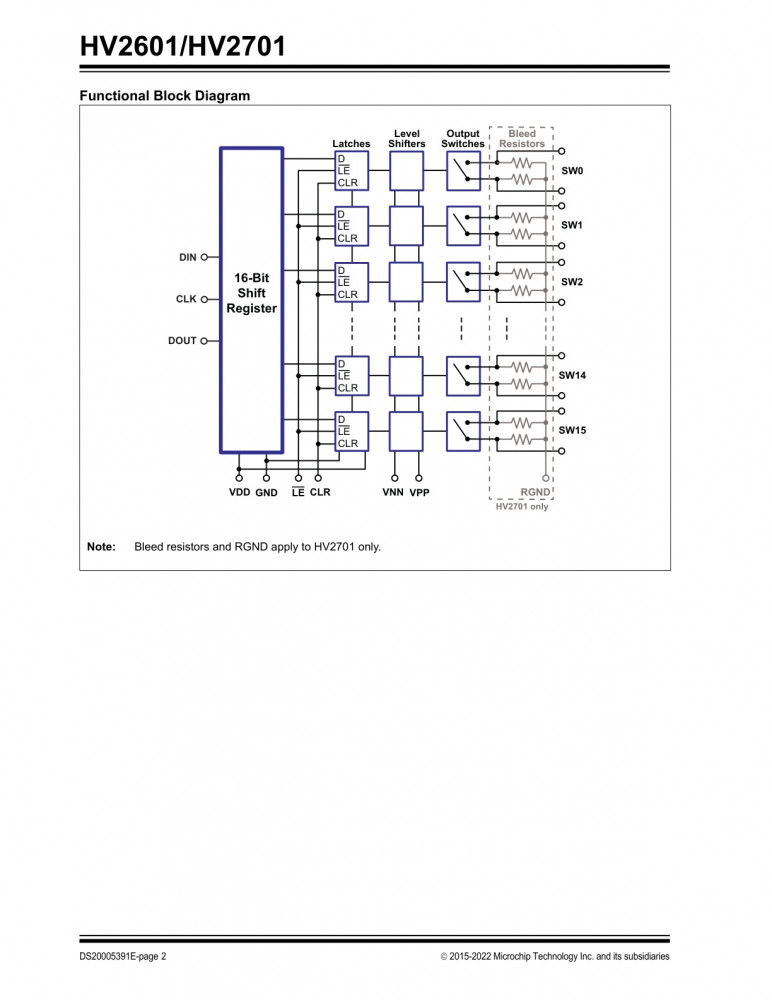 HV2601 datasheet page 2