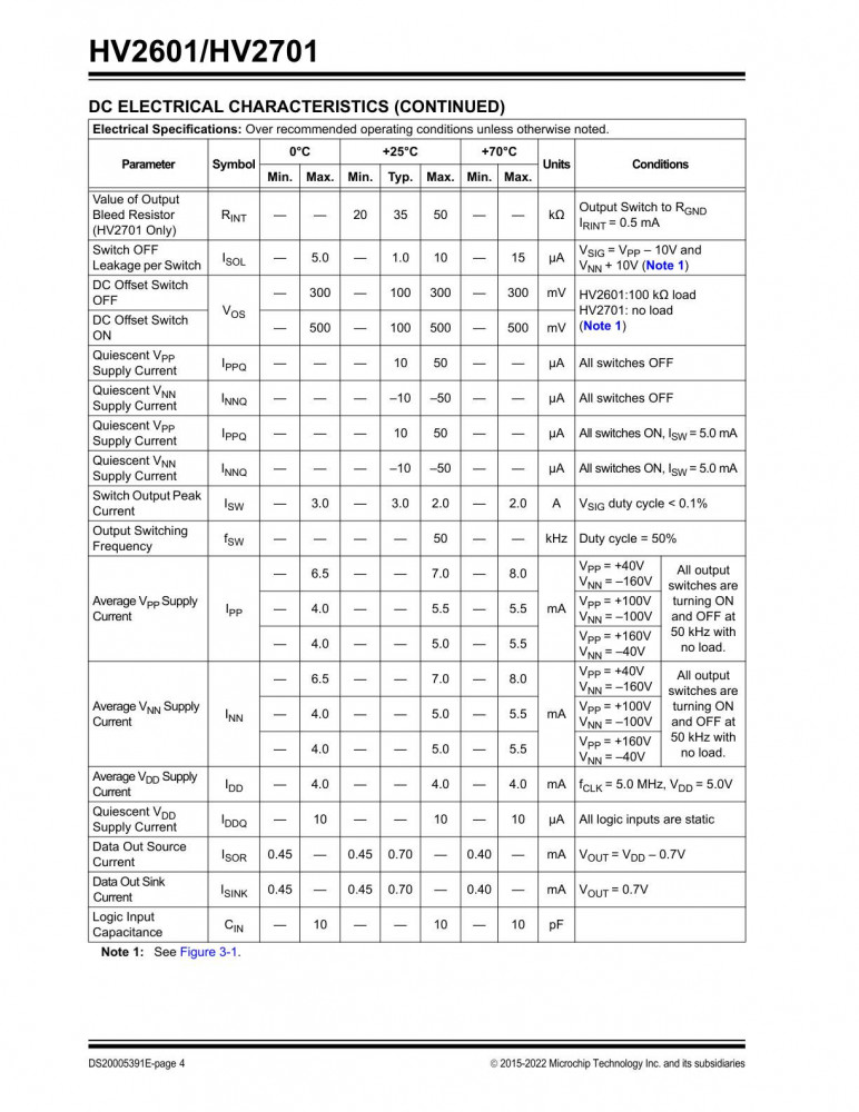 HV2601 datasheet page 4