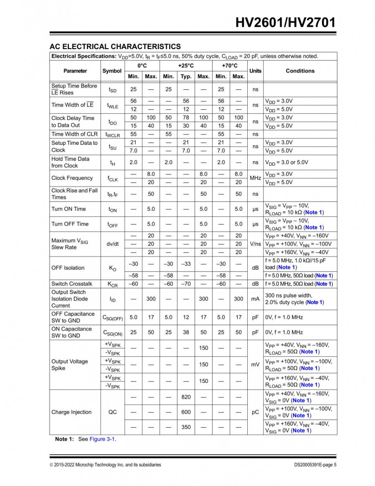HV2601 datasheet page 5