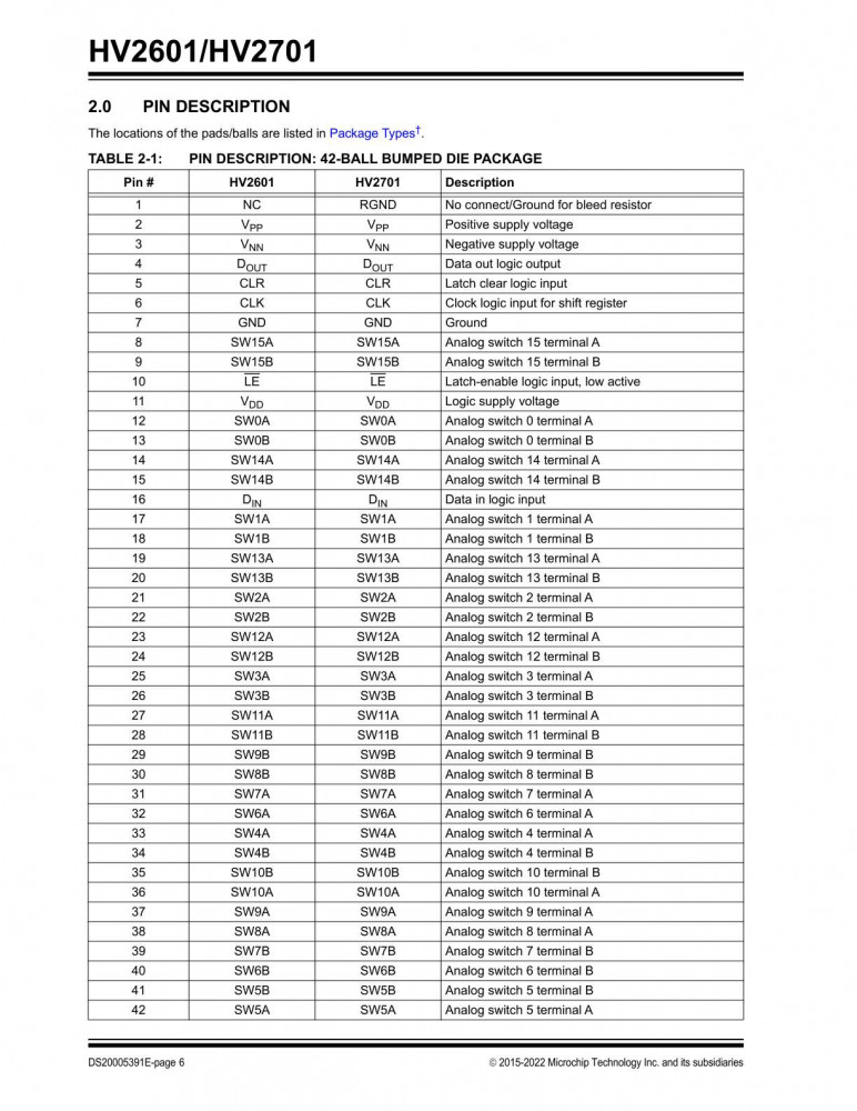 HV2601 datasheet page 6