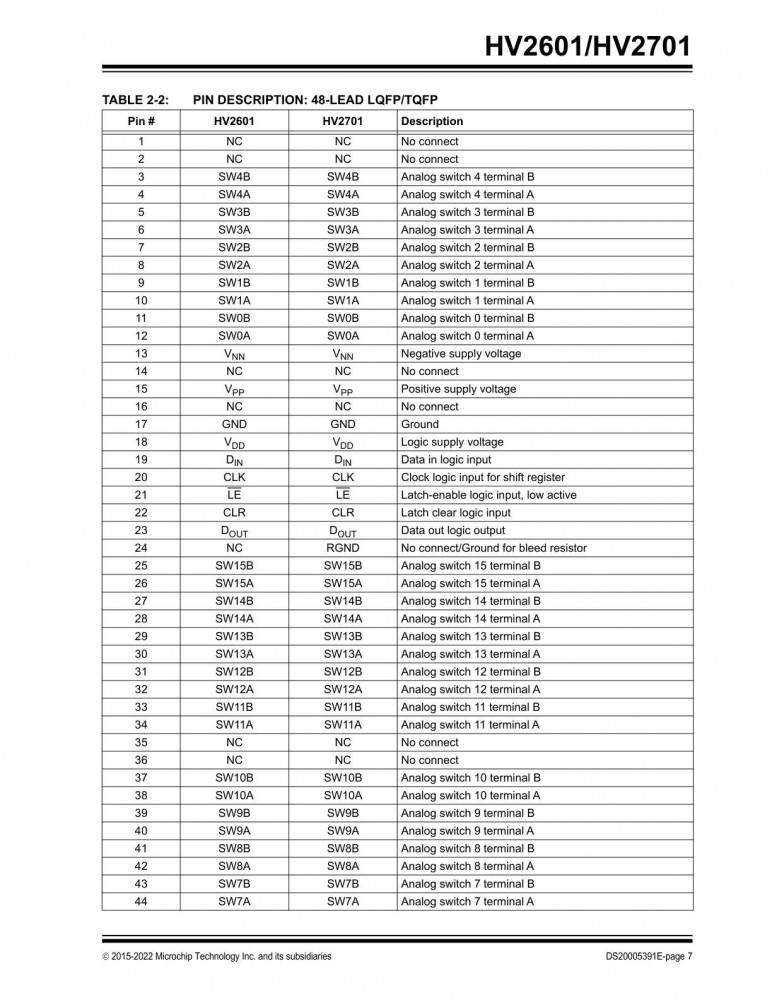 HV2601 datasheet page 7