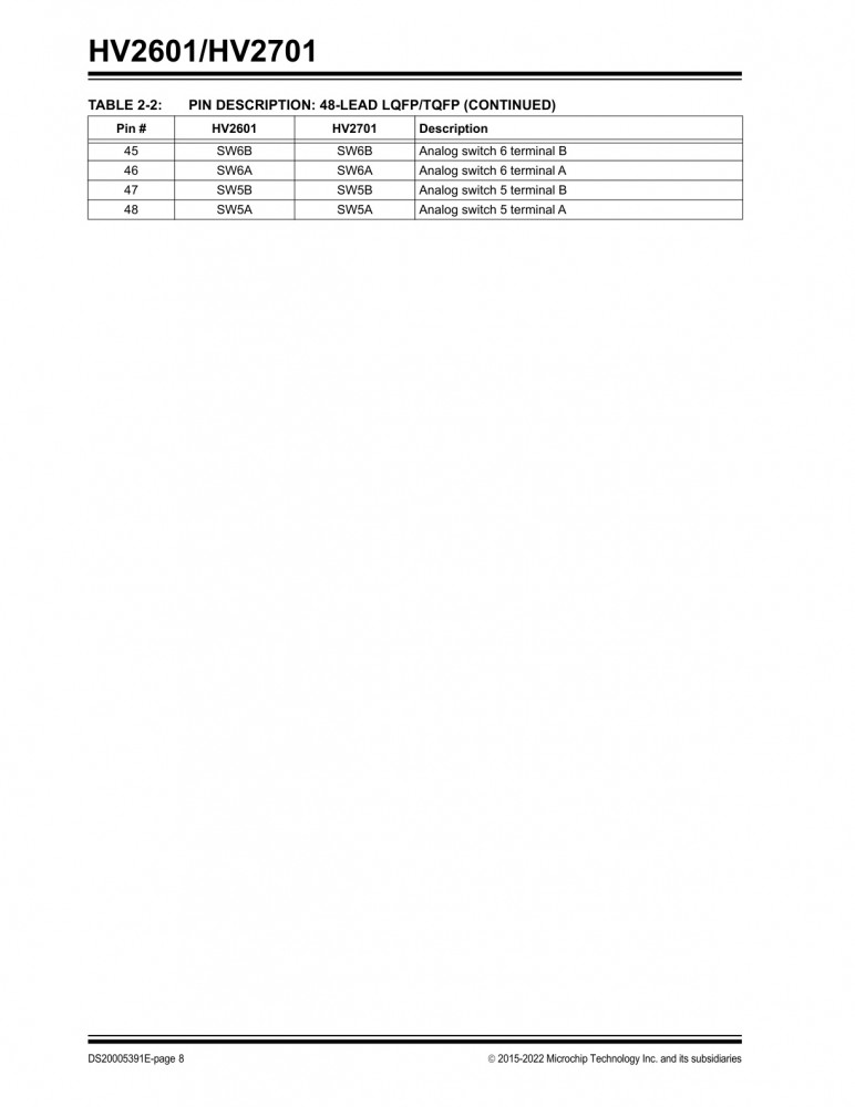 HV2601 datasheet page 8