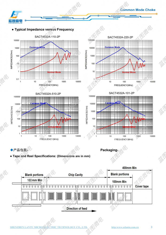 SACT4532A series datasheet page 3
