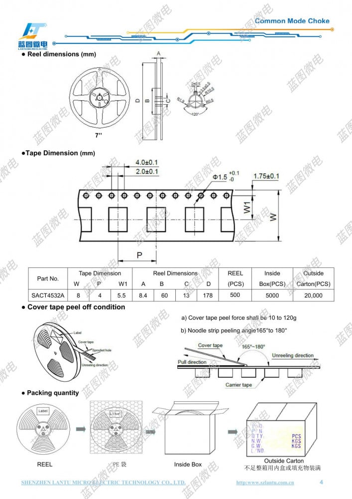 SACT4532A series datasheet page 4