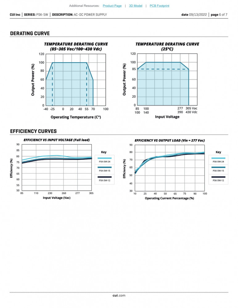CUI PSK-5W datasheet page 6