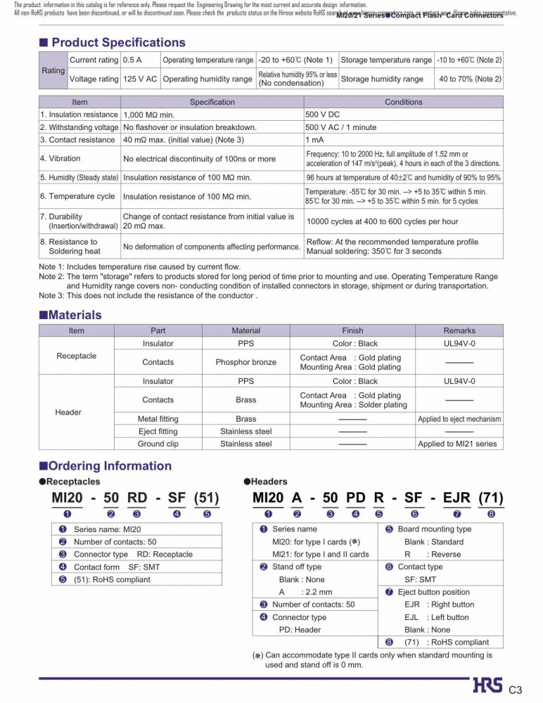 HRS MI20/21 series datasheet page 2