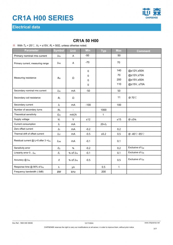 CR1A series datasheet page 3