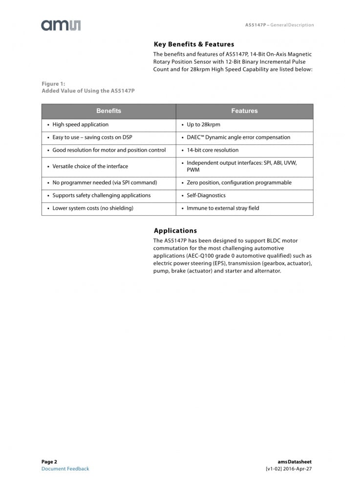 AS5147P datasheet page 2