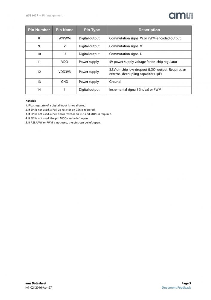 AS5147P datasheet page 5
