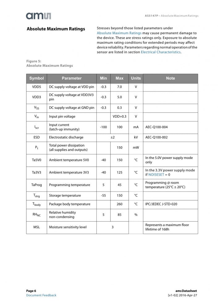 AS5147P datasheet page 6