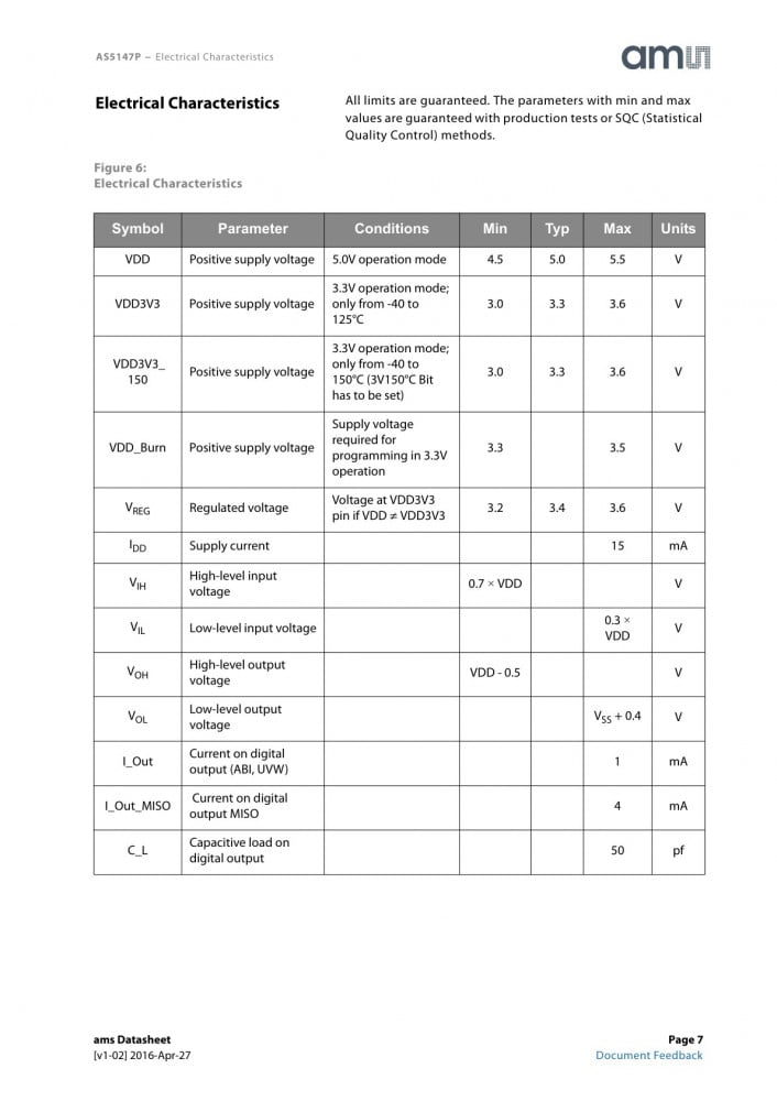 AS5147P datasheet page 7