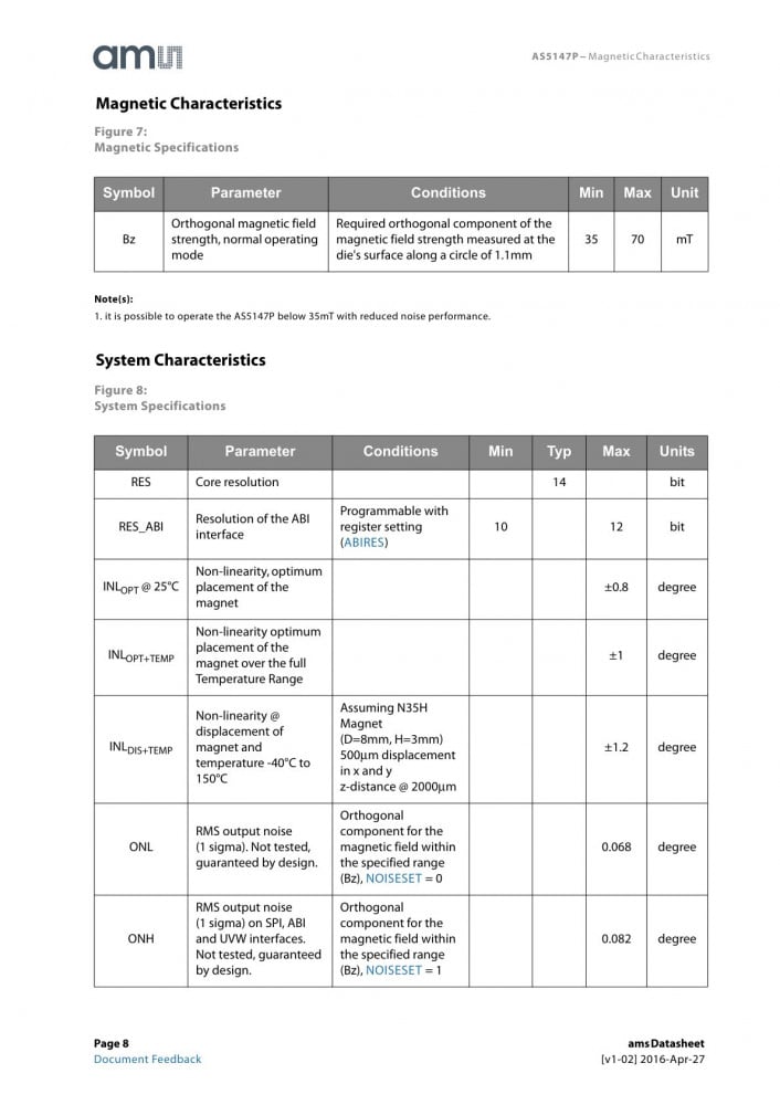 AS5147P datasheet page 8