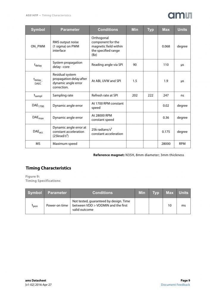 AS5147P datasheet page 9