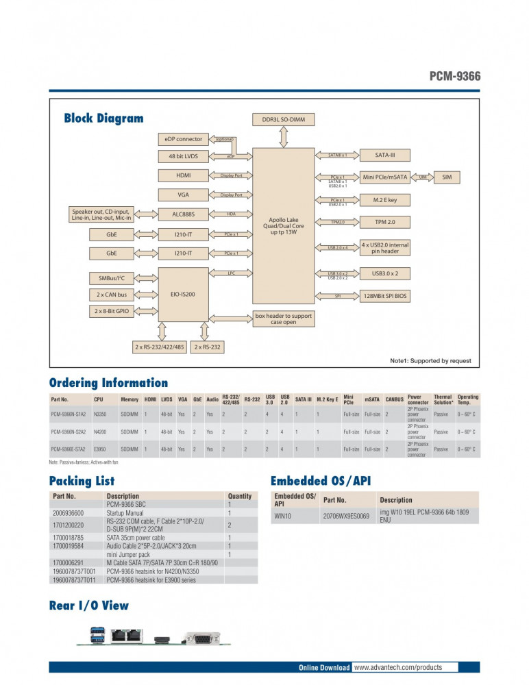 PCM-9366 technical document page 2