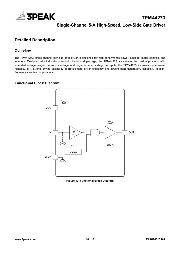 TPM44273 datasheet page 10
