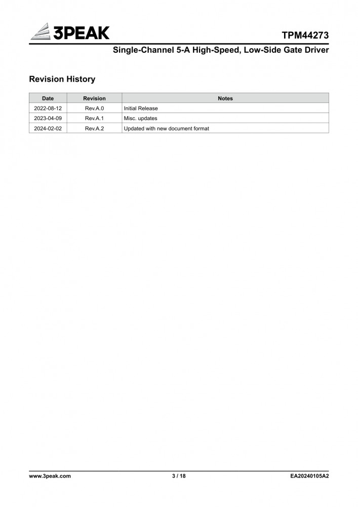 TPM44273 datasheet page 3