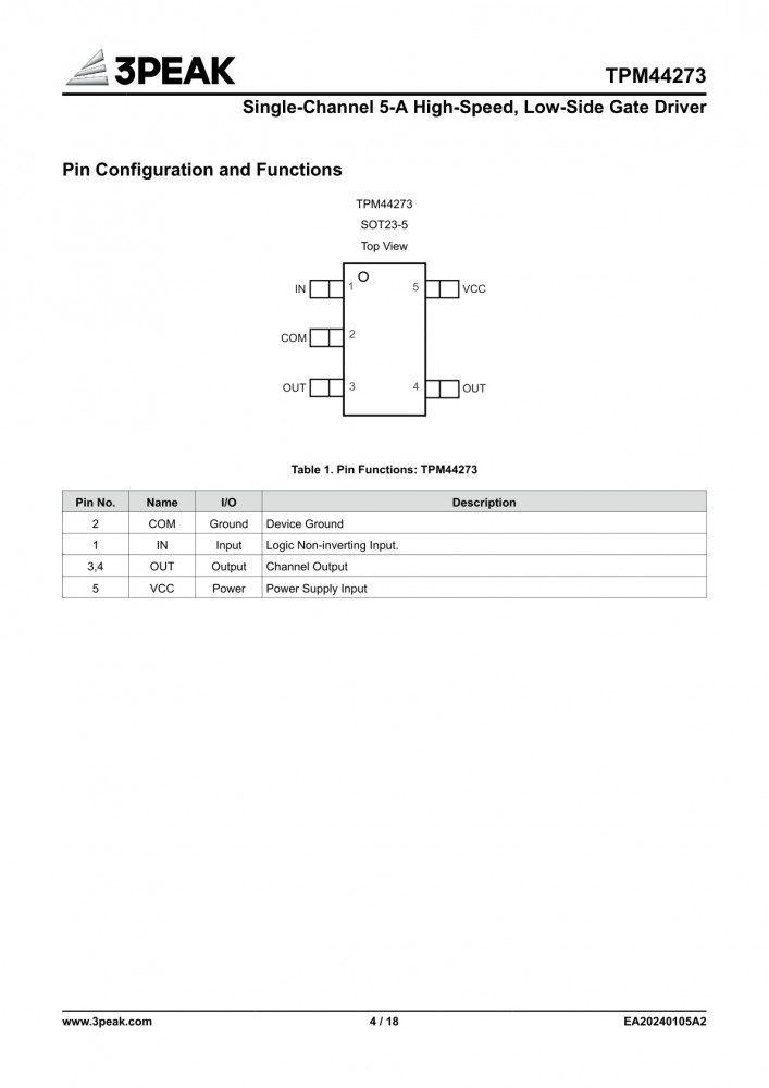 TPM44273 datasheet page 4