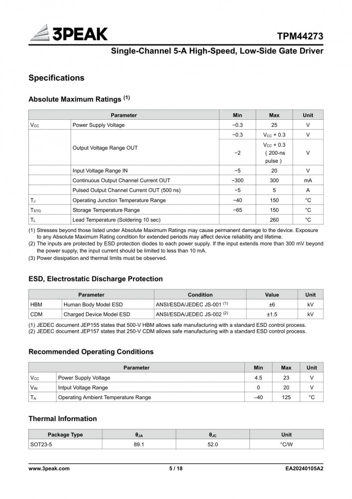 TPM44273 datasheet page 5