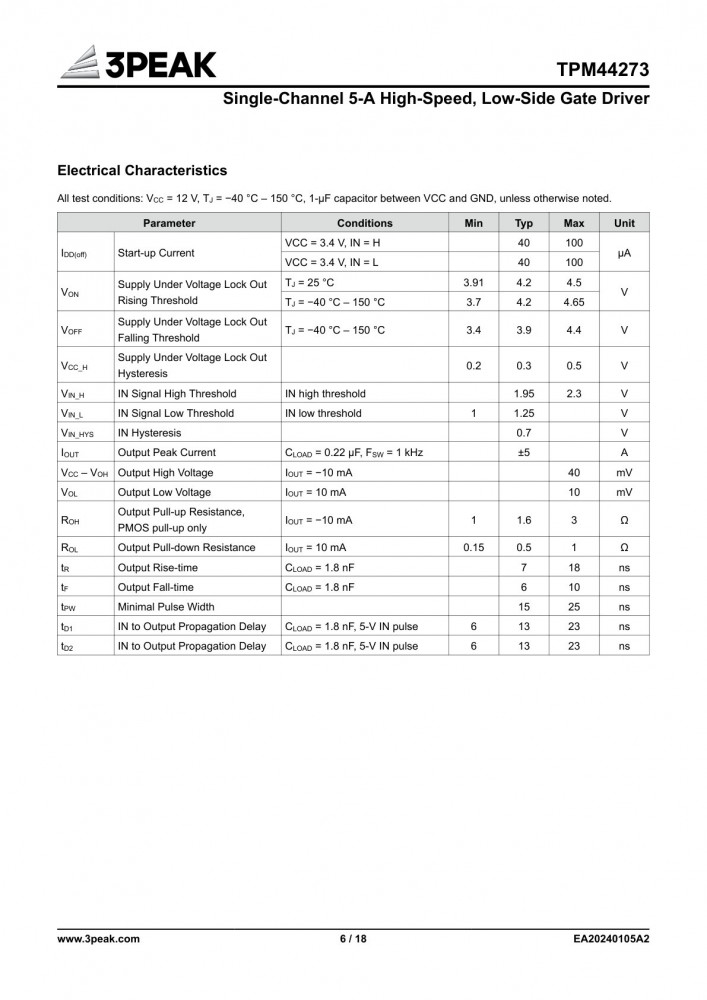 TPM44273 datasheet page 6