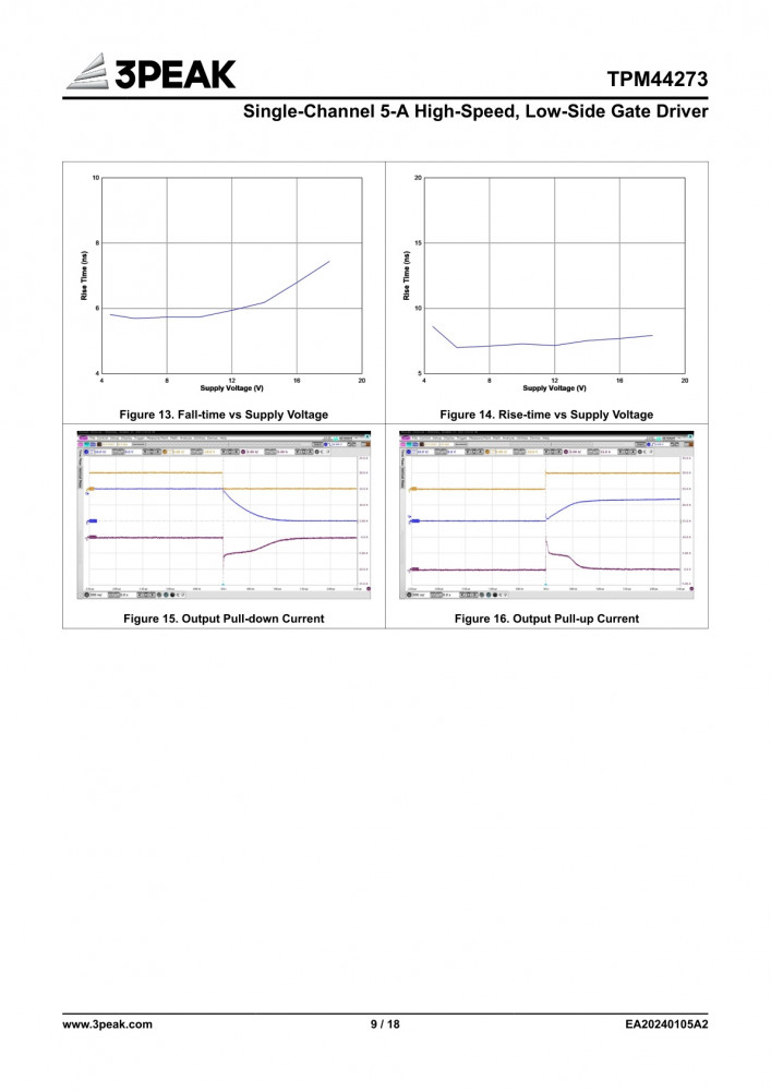 TPM44273 datasheet page 9