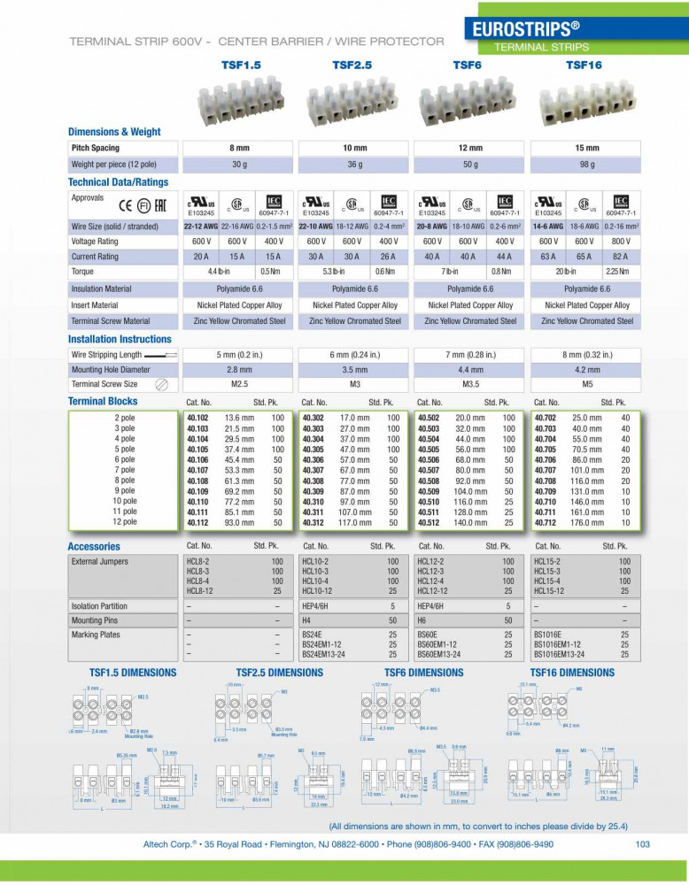 Altech terminal block technical document page