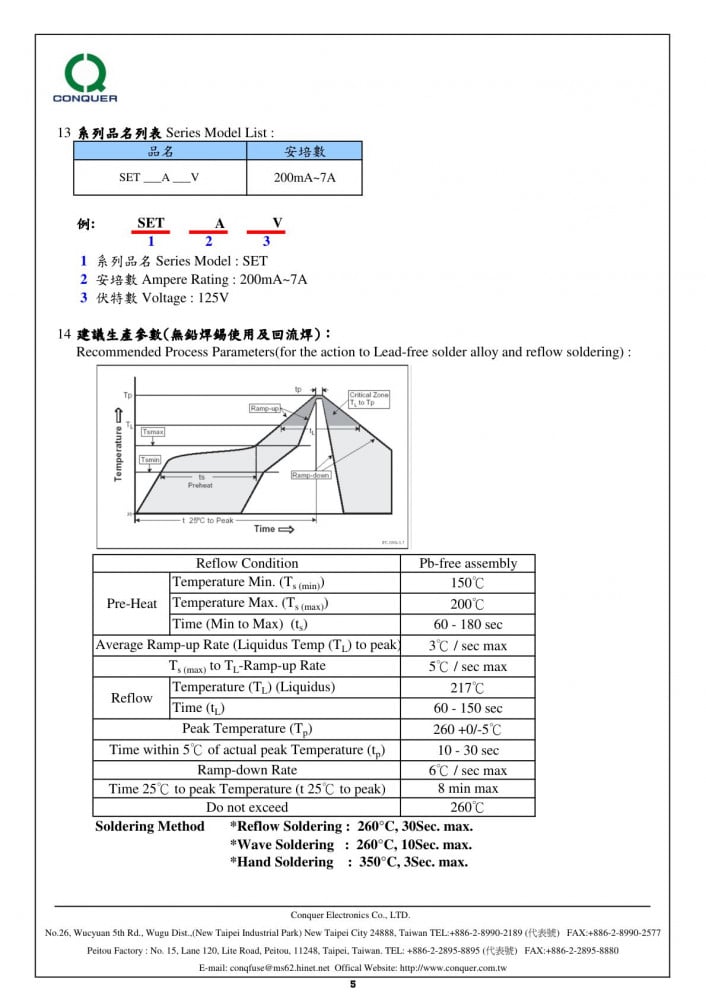 CONQUER SET specification page 6