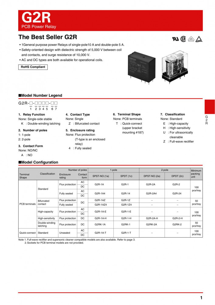 G2R relay datasheet page 1