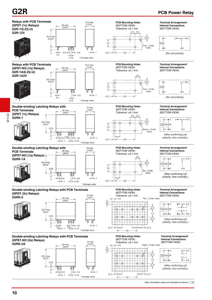 G2R relay datasheet page 10
