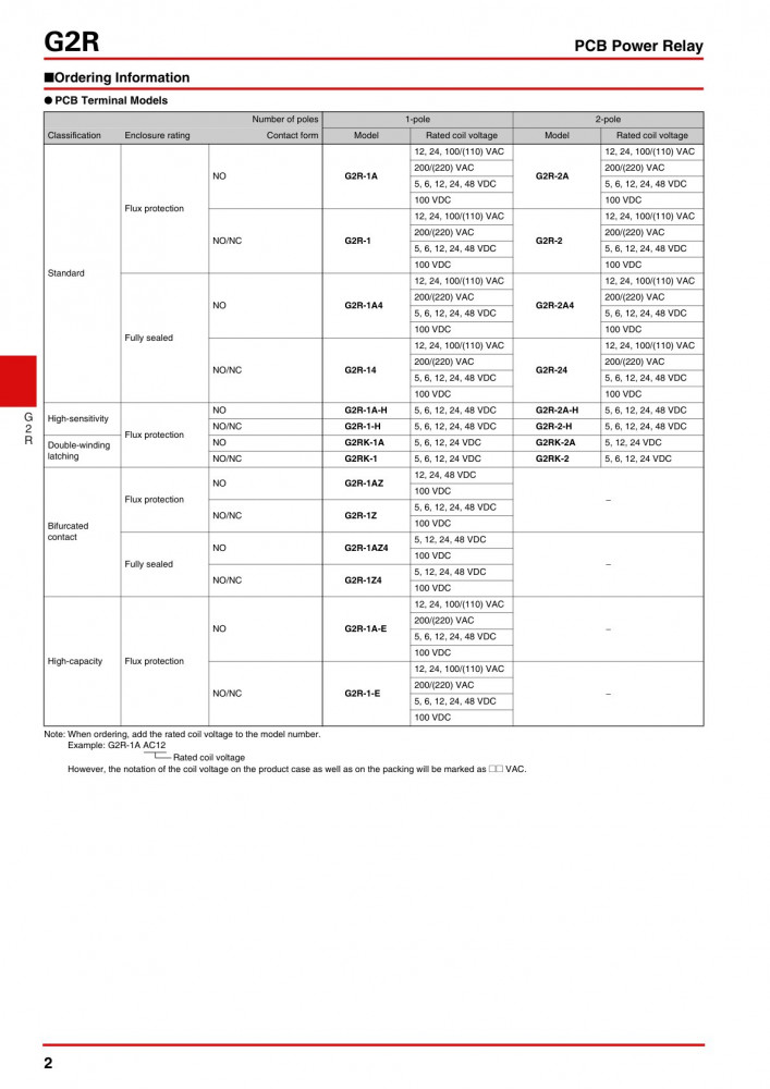 G2R relay datasheet page 2
