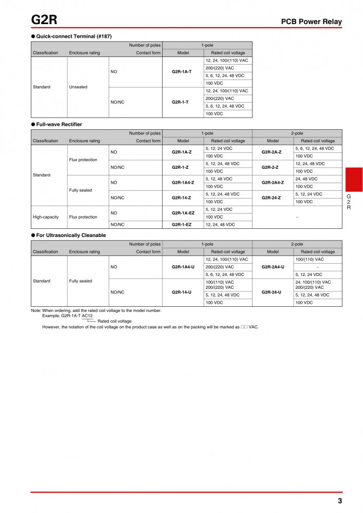 G2R relay datasheet page 3