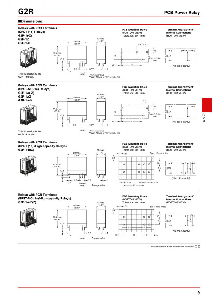 G2R relay datasheet page 9