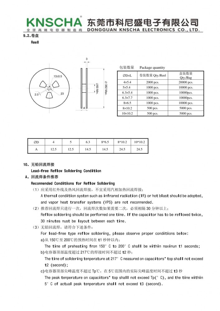 KNSCHA RVT approval specification page 8