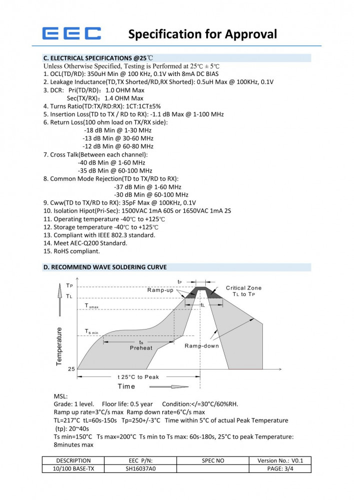 SH16037A0 specification page 4