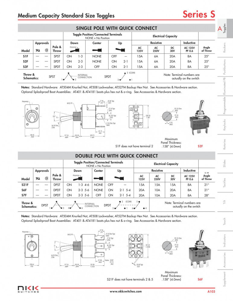 Toggle-switch reference document page 4
