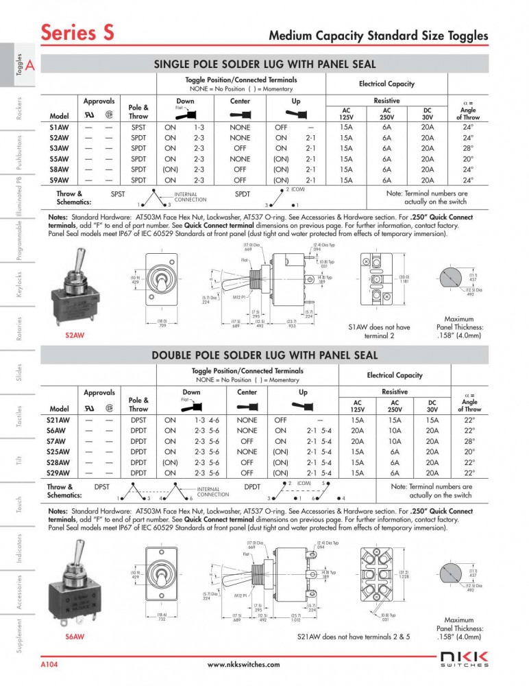 Toggle-switch reference document page 5