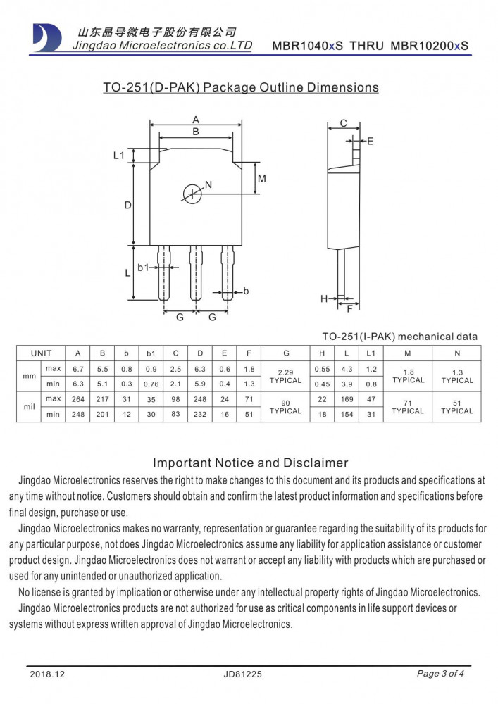 MBR1045DS datasheet page 3